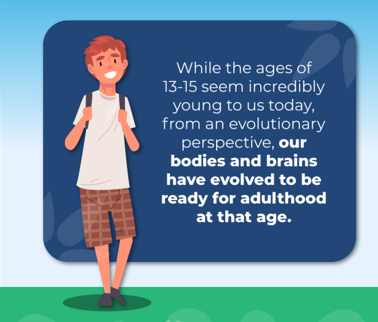 The Myth of the Undeveloped Teenage Brain - Bricolage Behavioral Health